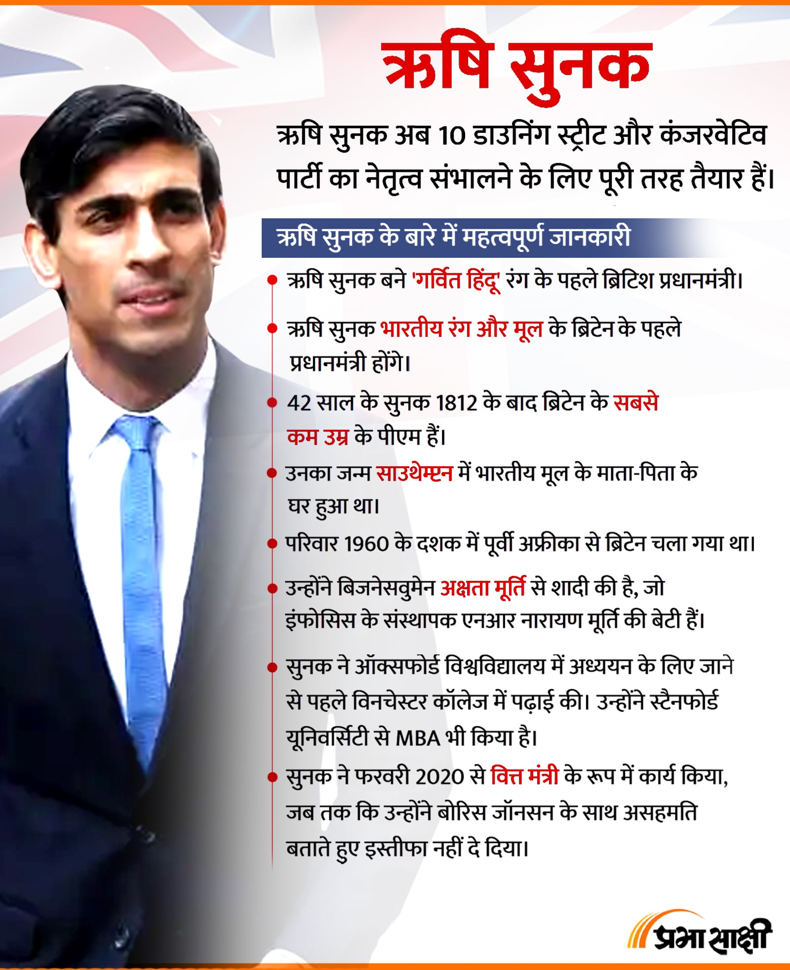 Know UK PM Rishi Sunak | Infographics in Hindi